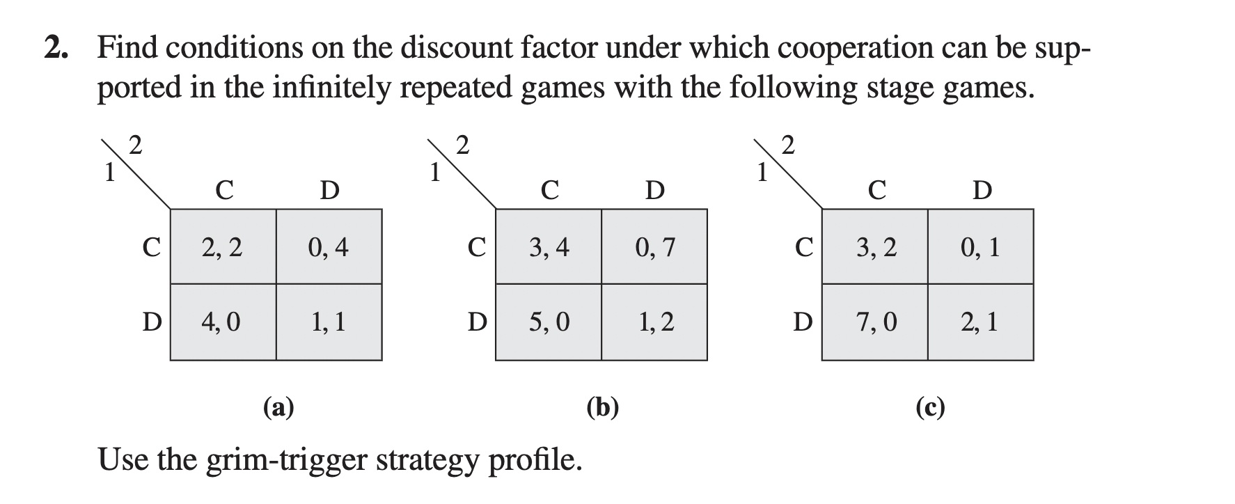 Solved by an EXPERT 2. ﻿Find conditions on the discount factor under | Chegg.com
