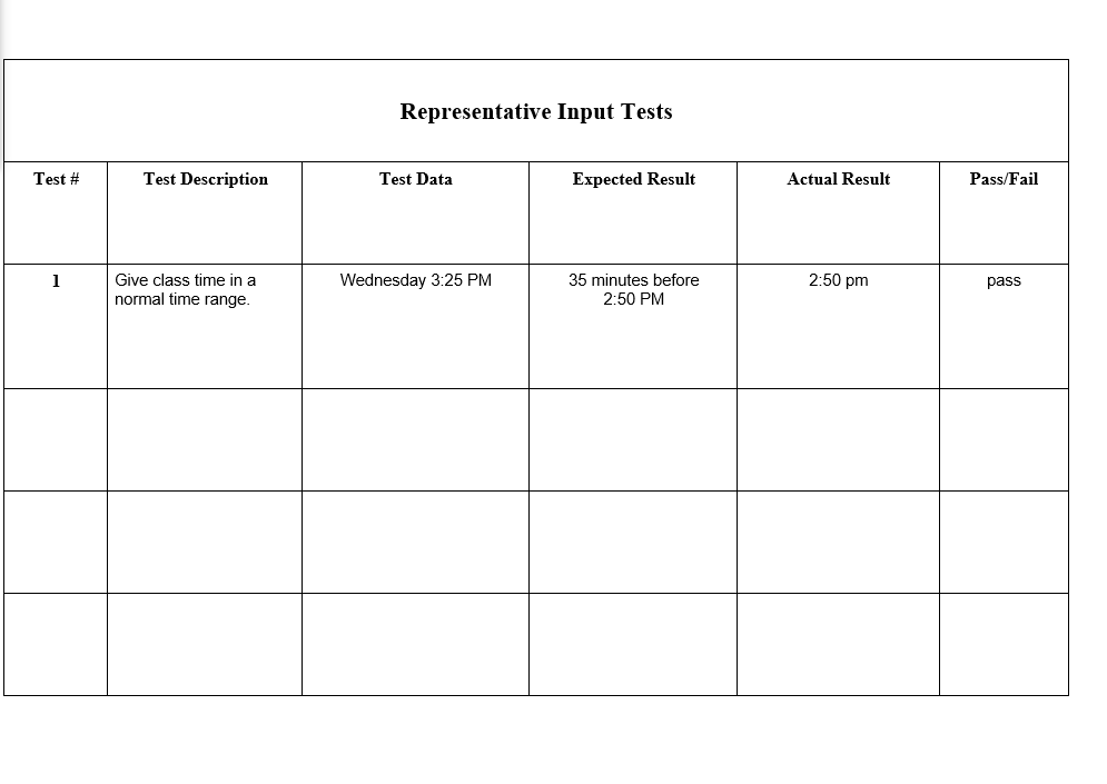 Solved Objectives: The main objective of this assignment is | Chegg.com