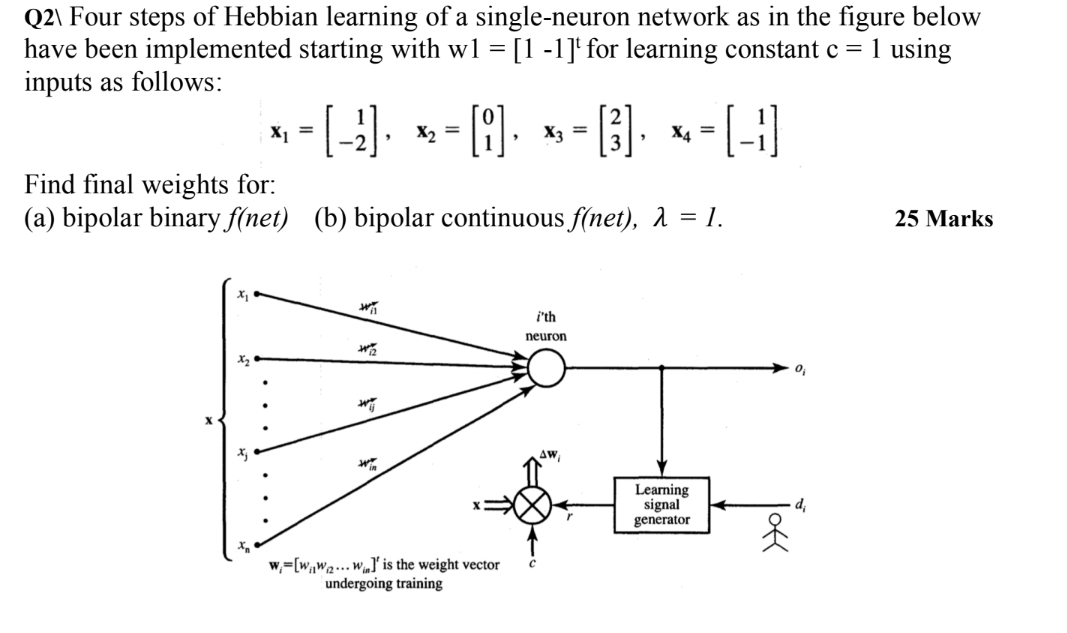 Q2\ Four steps of Hebbian learning of a single-neuron | Chegg.com