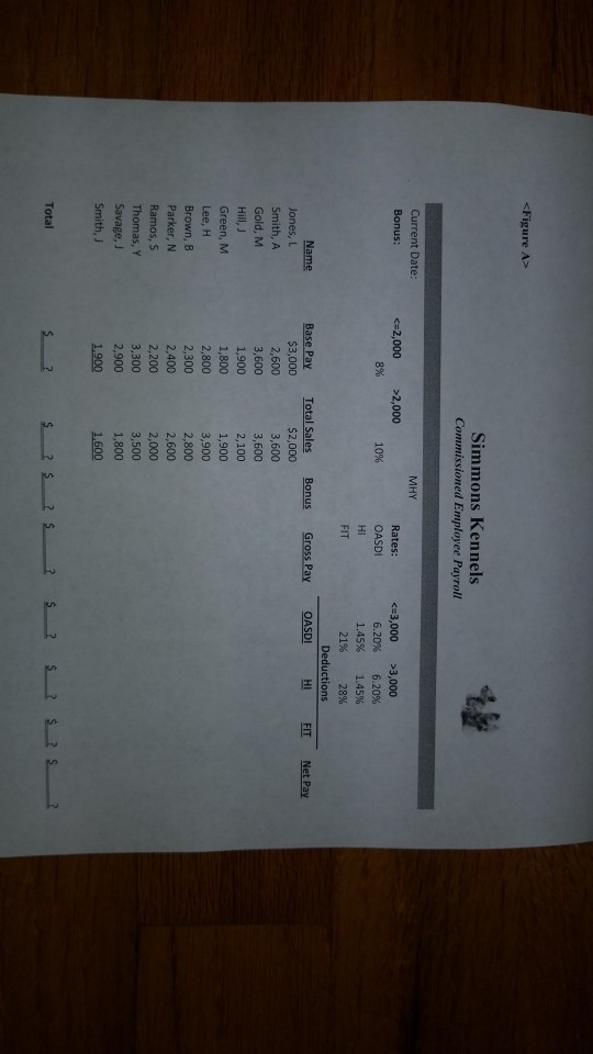 Solved COMPUTER PROJECT #2 [SPREADSHEET EXERCISE #21 USING | Chegg.com