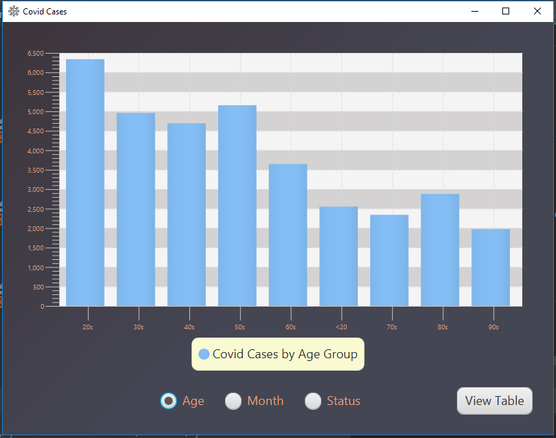 Solved The information should be anything you are interested | Chegg.com