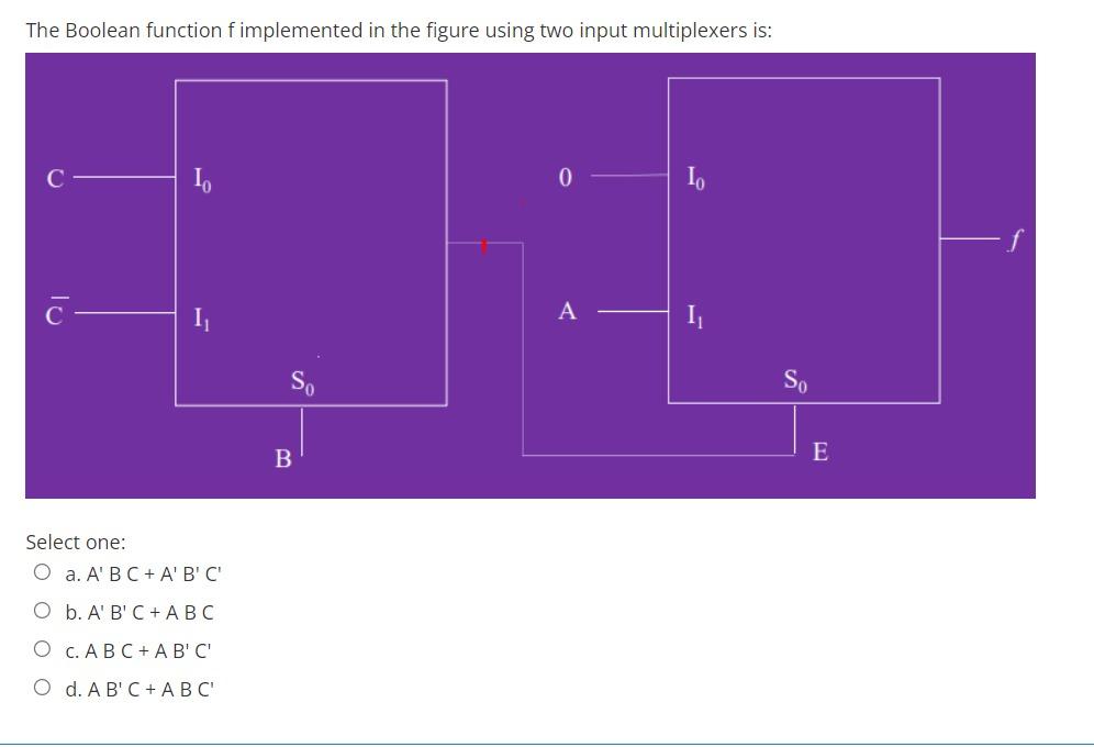 Solved The Boolean function fimplemented in the figure using | Chegg.com