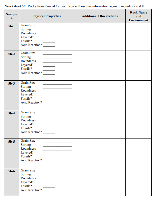 Solved Worksheet 5C. Rocks from Painted Canyon. You will use | Chegg.com