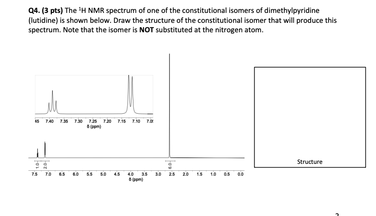 Q4. (3 ﻿pts) ﻿The \( { }^{1} \mathrm{H} \) ﻿NMR | Chegg.com