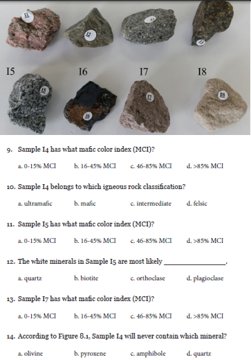 Solved 9. Sample I4 has what mafic color index (MCI)? a. | Chegg.com