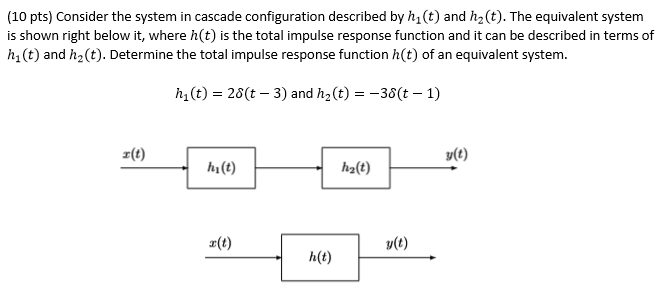 Solved (10 pts) Consider the system in cascade configuration | Chegg.com