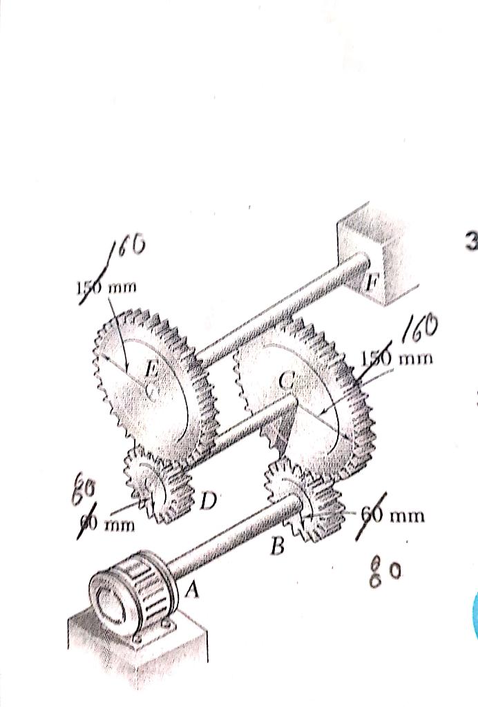 Solved The shaft and gear are connected as shown in the | Chegg.com