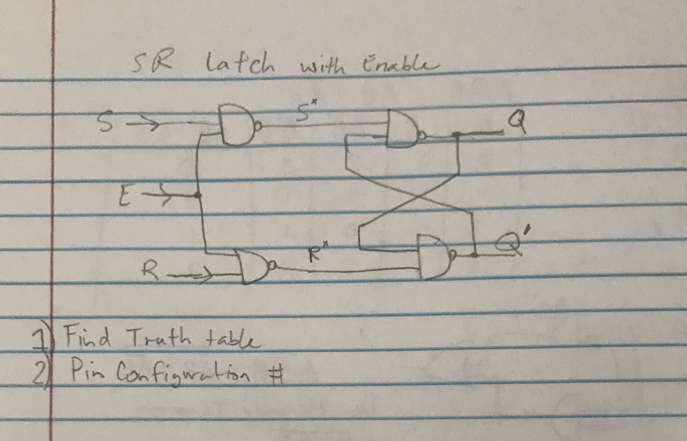 Solved SR latch with Enable EL 1 Find Pin Truth table | Chegg.com