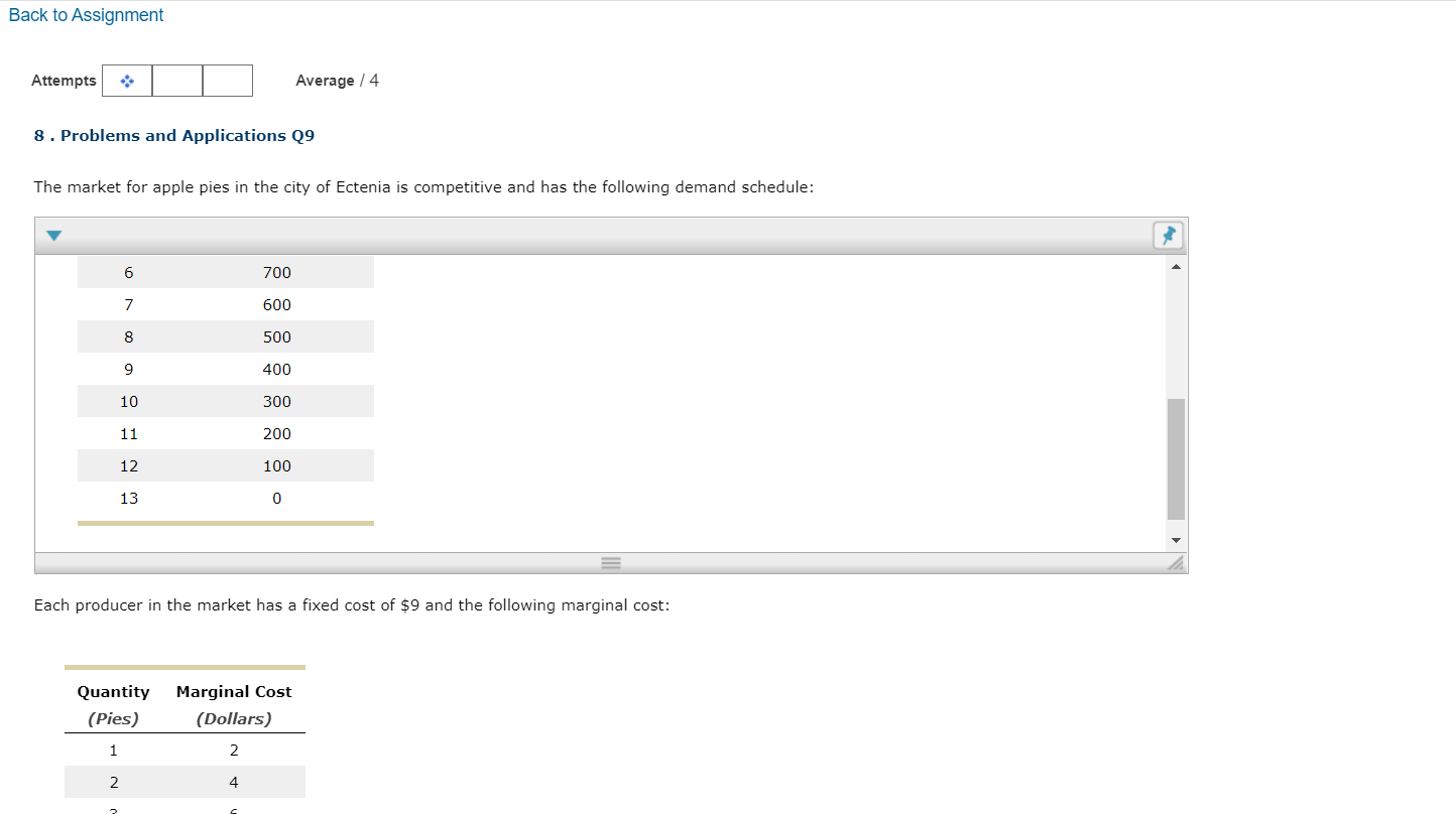 Solved Back to Assignment Attempts Average/4 8. Problems and | Chegg.com