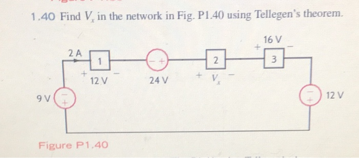 Solved 1.40 Find V in the network in Fig. P1.40 using | Chegg.com