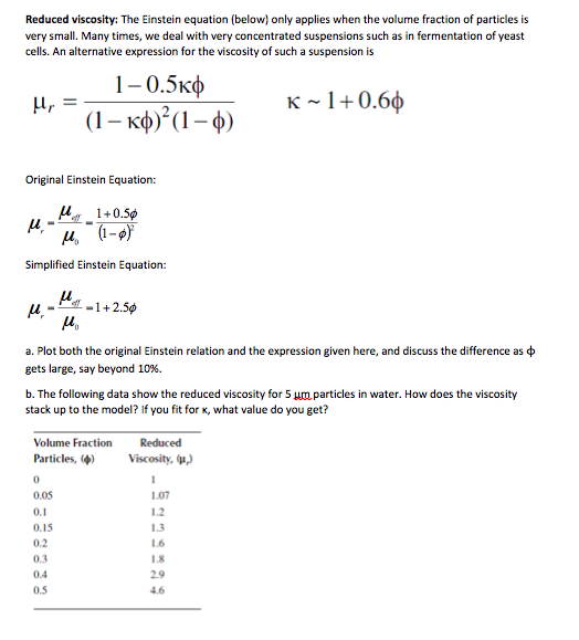 Viscosity Equation
