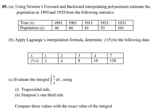 Solved 05. (a). Using Newton's Forward and Backward | Chegg.com