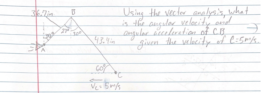 Solved 316.7in B 270 Using the vector analysis, what is the | Chegg.com