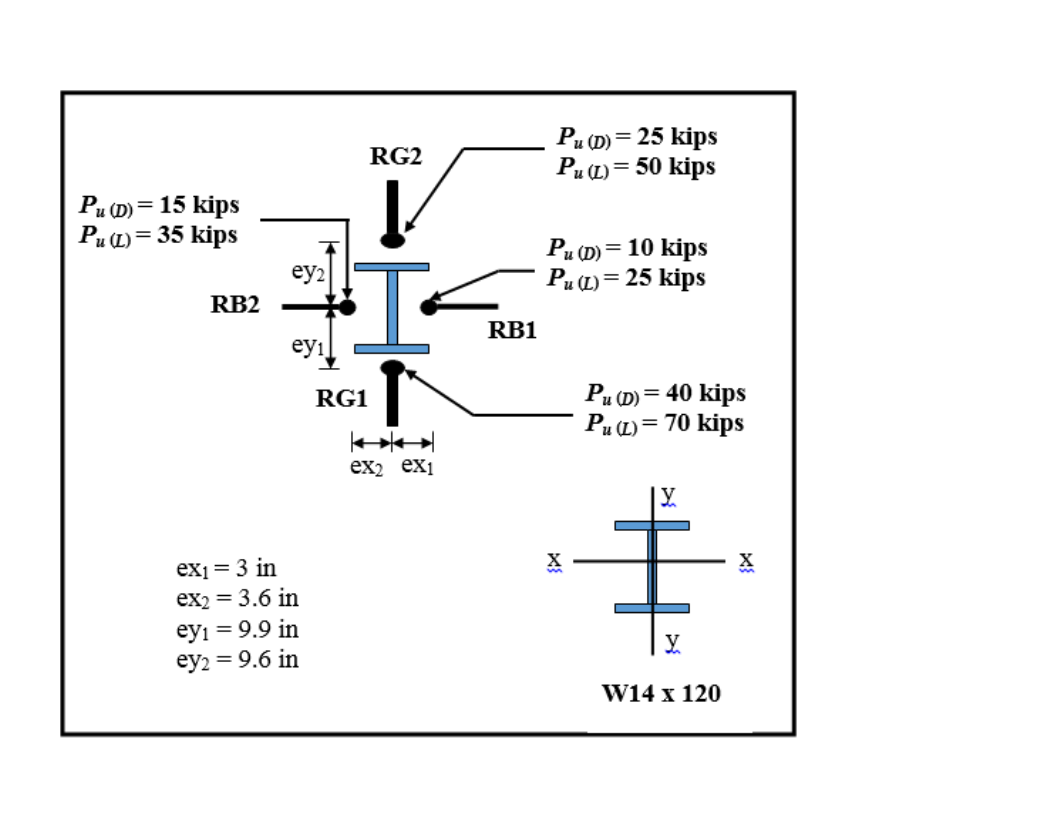 A W14 x 120 column, 16 ft. long, and pinned at both | Chegg.com