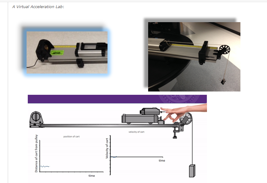 [Solved]: Help me pls A Vir The graph of velocity