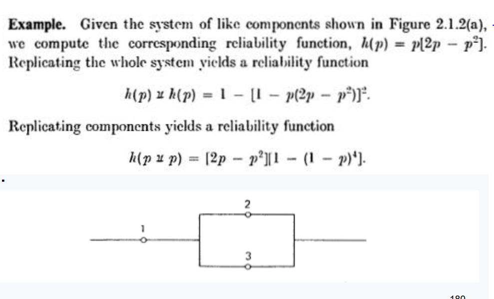 Solved Example. Given the system of like components shown in | Chegg.com