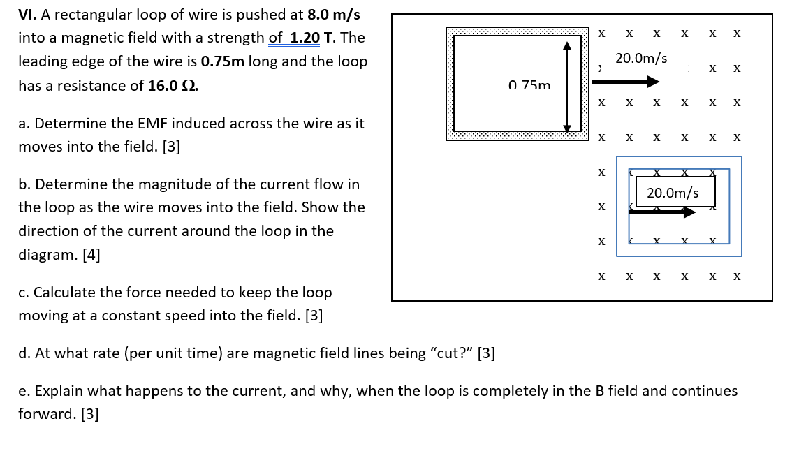 Solved X X X X X X VI. A rectangular loop of wire is pushed | Chegg.com