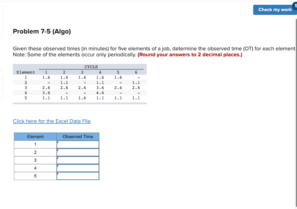 Solved Given these observed times (in minutes) for five | Chegg.com