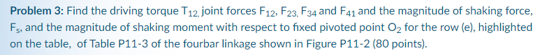 Problem 3: Find the driving torque T12, joint forces | Chegg.com