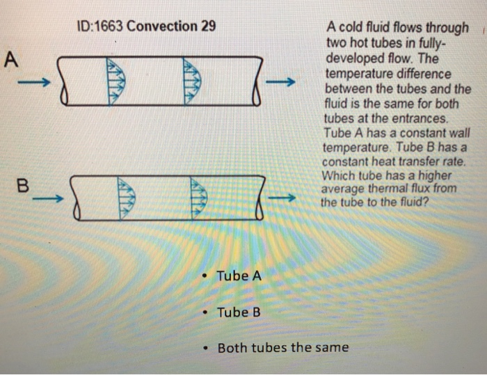 Solved ID:1663 Convection 29 A cold fluid flows through two | Chegg.com