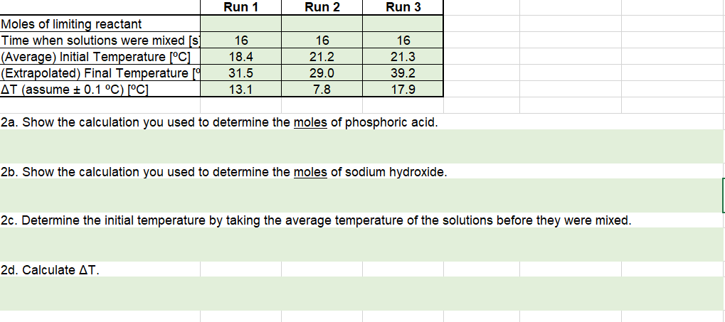 Solved Run 1 Run 2 Run 3 Moles of limiting reactant Time | Chegg.com