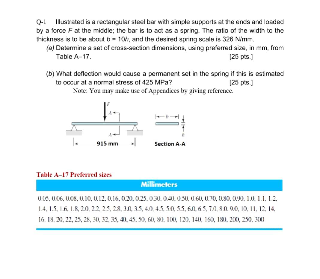 Solved Q-1 Illustrated is a rectangular steel bar with | Chegg.com