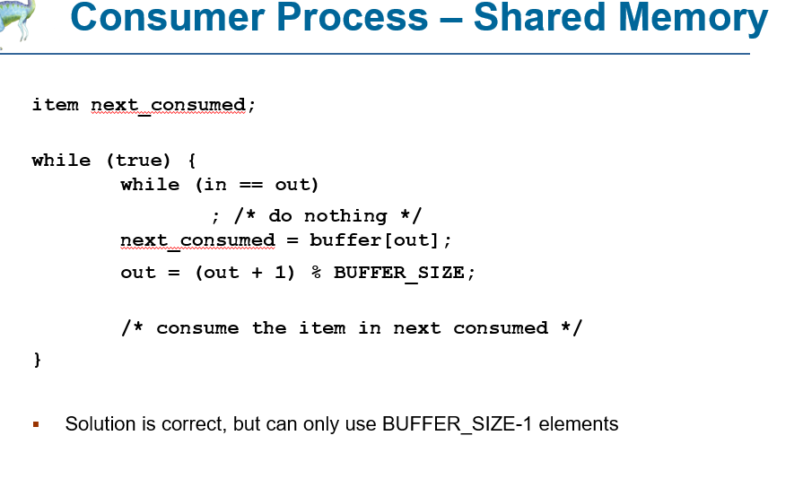 Solved By looking at the pictures below, the solution for | Chegg.com