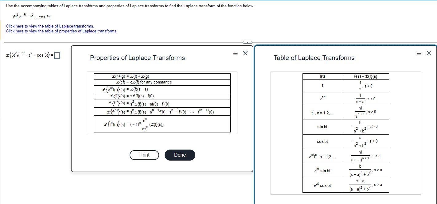 Solved Use the accompanying tables of Laplace transforms and | Chegg.com