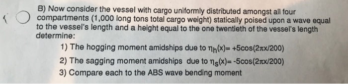 Solved Consider a box barge with four equally spaced | Chegg.com