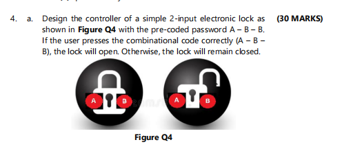 Solved 4. (30 MARKS) a. Design the controller of a simple | Chegg.com