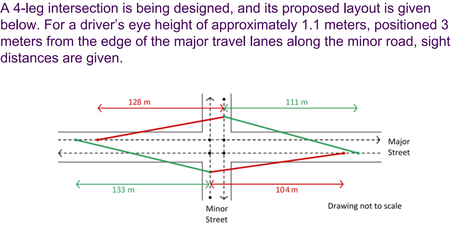 Solved ) A 4-leg intersection is being designed, and its | Chegg.com