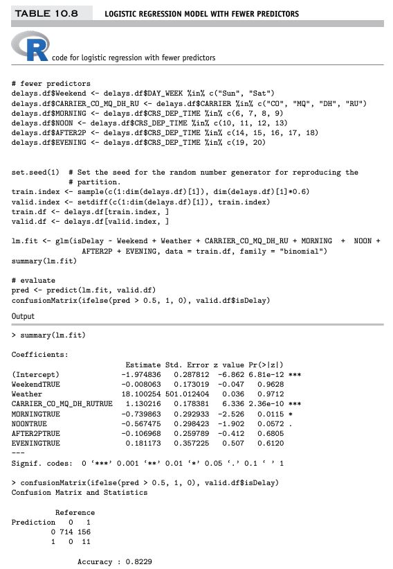 Solved Can you show how to calculate the accuracy rate of | Chegg.com