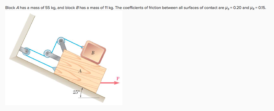 Solved Dynamics: Please help to solve the following problem | Chegg.com