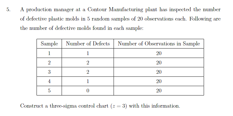 Solved A production manager at a Contour Manufacturing plant | Chegg.com