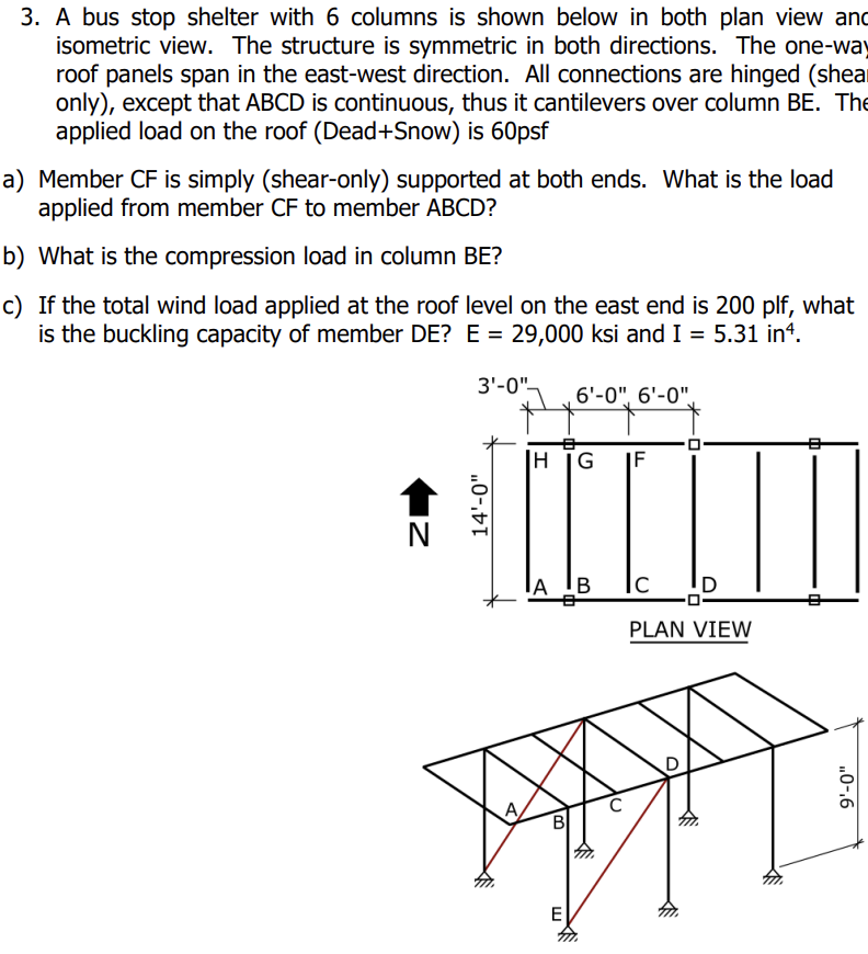 Solved 3. A bus stop shelter with 6 columns is shown below | Chegg.com