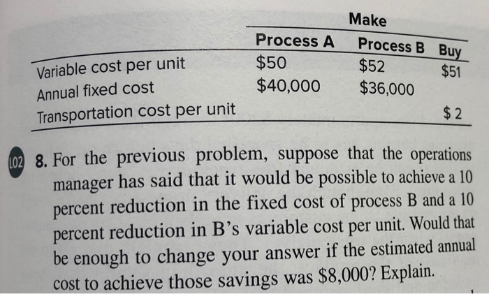 Solved Given The Following Data Determine The Total Annual Chegg
