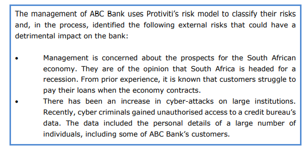 Solved The management of ABC Bank uses Protiviti's risk | Chegg.com