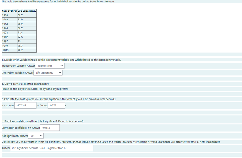 Solved The table below shows the life expectancy for an | Chegg.com