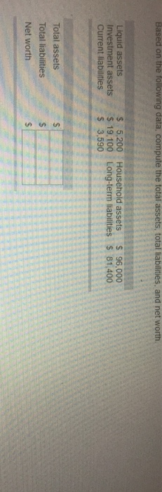 Solved Based on the following data, compute the total | Chegg.com