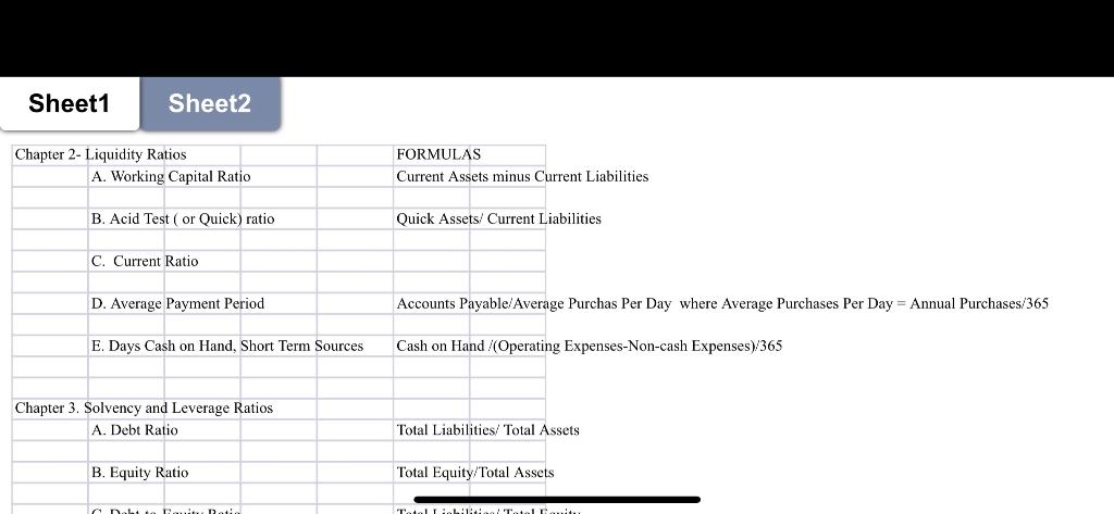 Solved Sheet1 Sheet2 Chapter 2-Liquidity Ratios A. Working | Chegg.com
