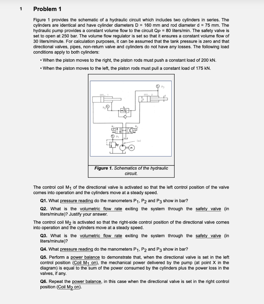 Solved 1 Problem 1 Figure 1 provides the schematic of a | Chegg.com
