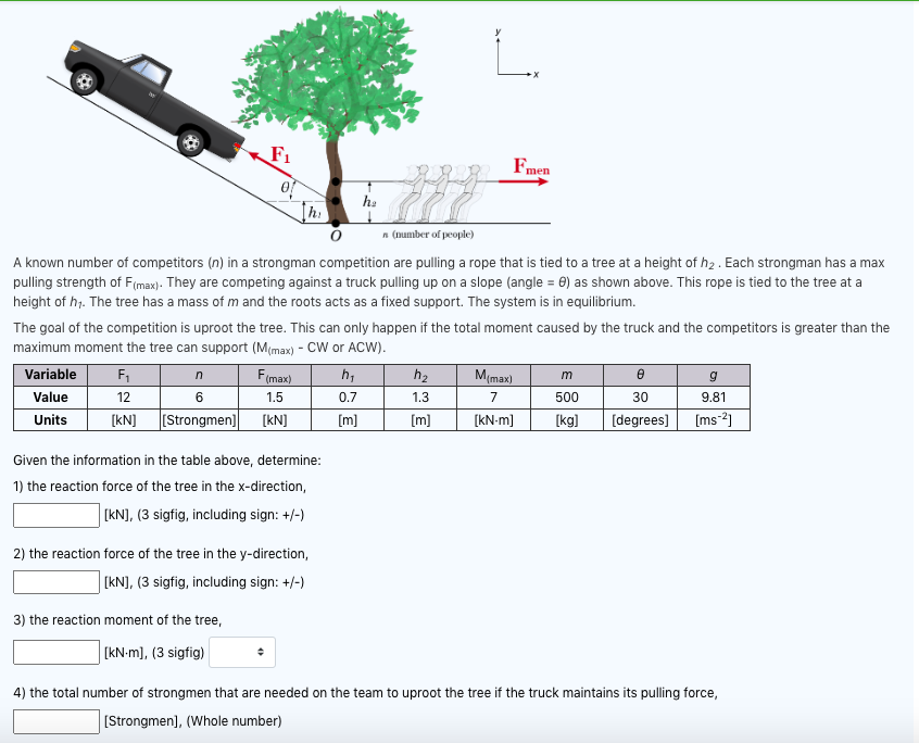 Solved A known number of competitors (n) in a strongman | Chegg.com