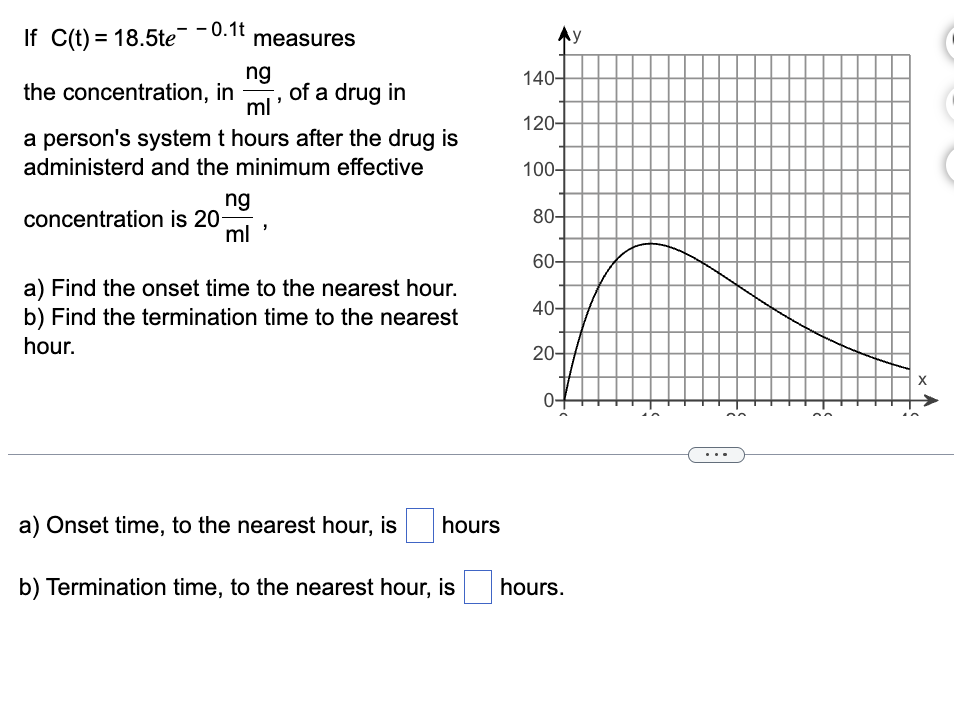 Solved If C(t)=18.5te−−0.1t measures the concentration, in | Chegg.com