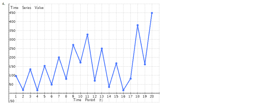 Solved South Shore Construction builds permanent docks and | Chegg.com