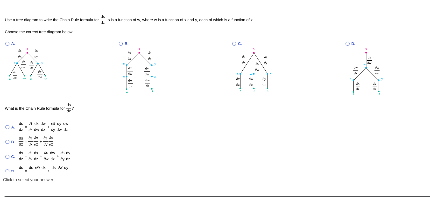 Solved ds Use a tree diagram to write the Chain Rule formula | Chegg.com
