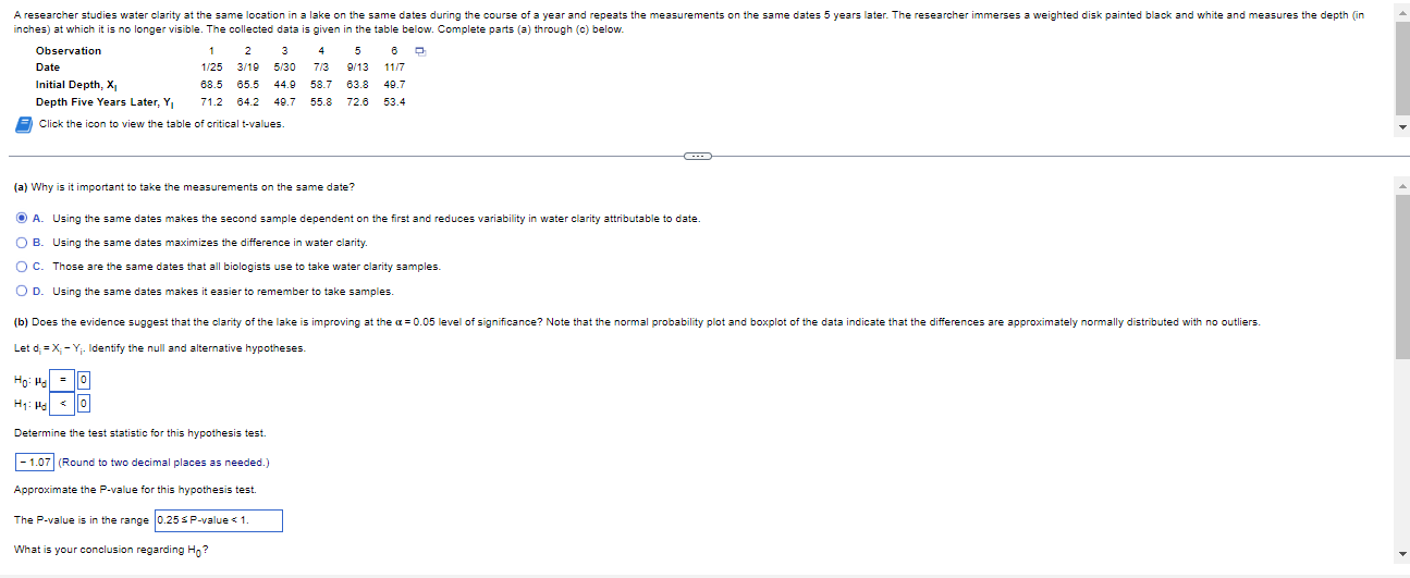 Solved Click the icon to view the table of critical | Chegg.com