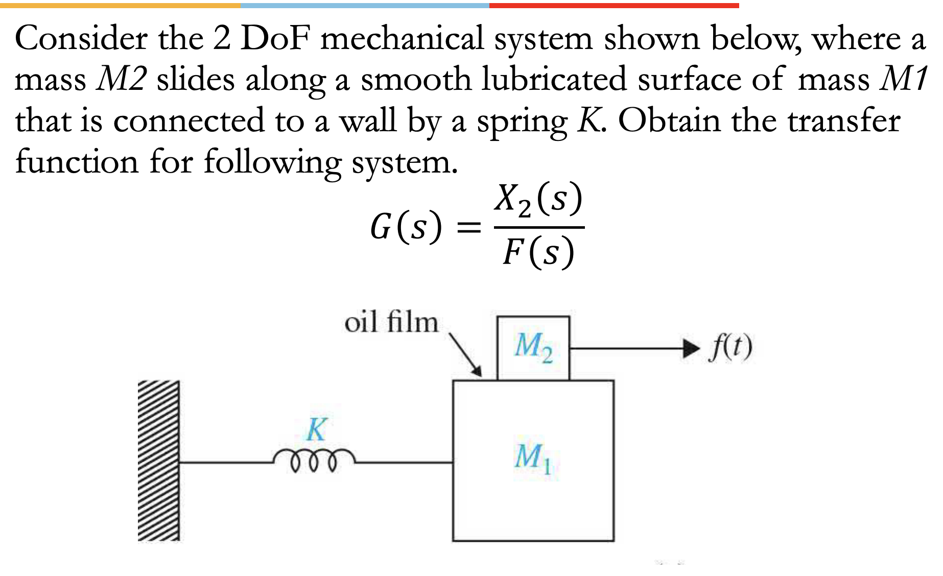 Solved Consider the 2 DoF mechanical system shown below, | Chegg.com