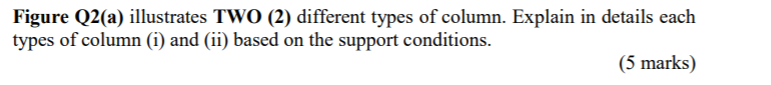 Solved Figure Q2(a) illustrates TWO (2) different types of | Chegg.com