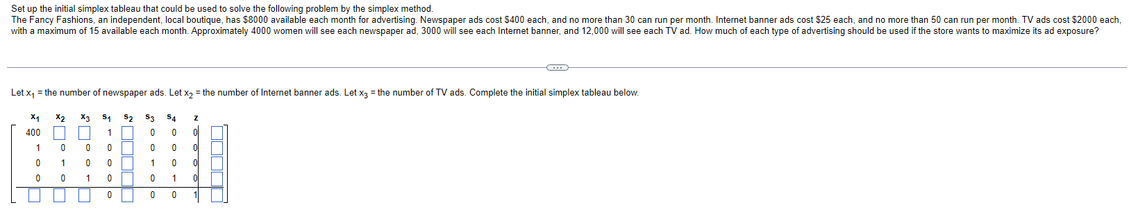 Solved Set up the initial simplex tableau that could be used | Chegg.com