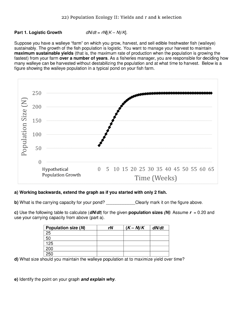 Solved 22) Population Ecology II: Yields and r and k | Chegg.com
